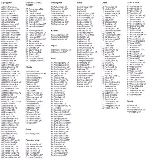 Gladiator Synthesizer Dance And Trance