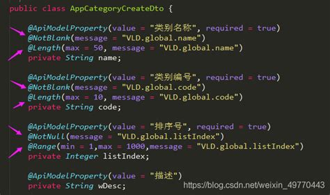 Requestbody、 Requestparam 、 Pathvariable 和 Vaild 注解的使用及区别 Csdn博客