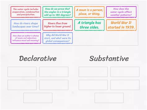 Declarative Vs Substantive Knowledge Group Sort