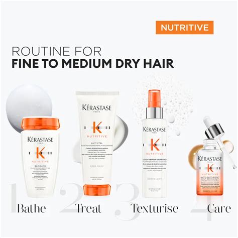 Kérastase Nutritive Lait Vital Conditioner Adore Beauty