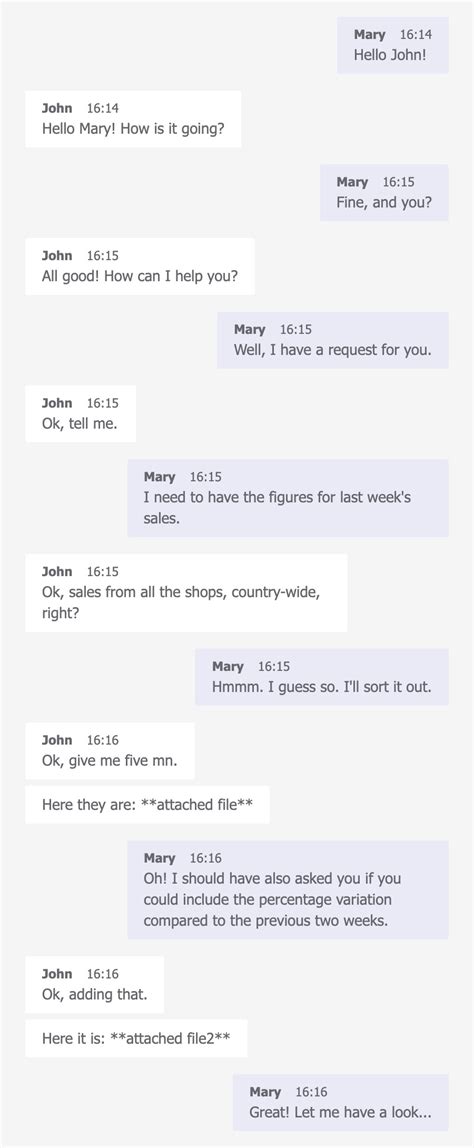 are are you talking async by frederick ros medium medium