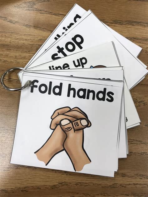 Using Visuals In The Classroom Classroom Expectations Poster Classroom Expectations Special