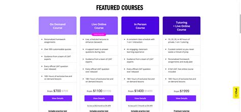 The 9 Best Lsat Prep Courses Of 2025 Intelligent