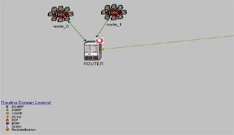 Site FDDI LAN With Switched Technology Download Scientific Diagram
