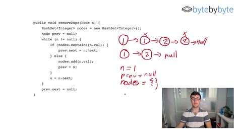 testing coding interview solutions youtube