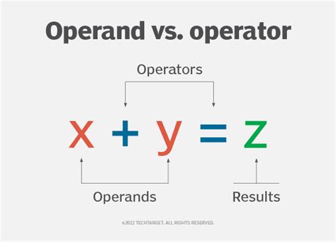 What Is A Bitwise Operator Definition From Techtarget
