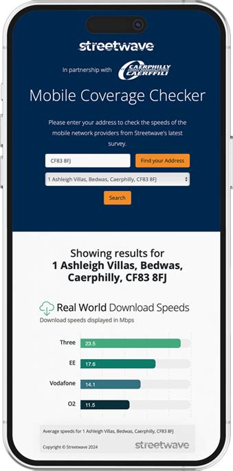 Consumer Mobile Coverage Checker Streetwave