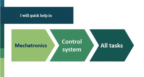 Do Mechatronics And Control System Engineering Tasks By Ayesha9265 Fiverr