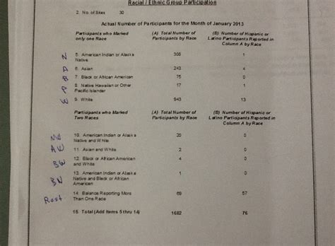Sql Query With Count By Groups Stack Overflow