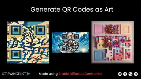 How To Create A Qr Code As Art With Ai Art Generator Ictevangelist