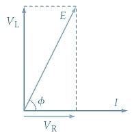 Examining Series RL Circuit Behavior Technical Articles