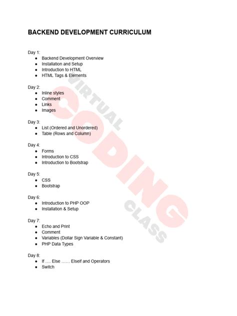 Backend Development Curriculum Pdf Php Systems Architecture