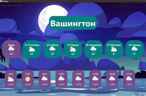 Github Jonika3000weather Приложения для просмотра прогноза погоды