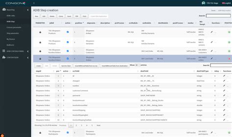 Shopware Integration At TÜv