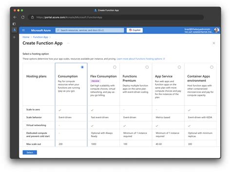 Leveraging Openai To Enhance Pull Request Management In Azure Devops