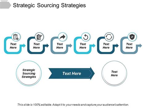 Strategic Sourcing Strategies Ppt Powerpoint Presentation Show Mockup