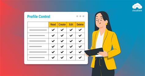 8 Best Security Practices Recommended By The Top Salesforce Consultants Cloudiate
