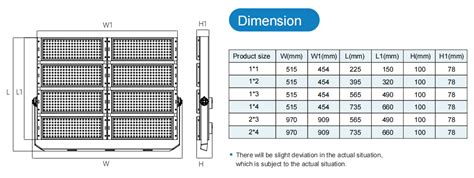 Supply Led Module Flood Light Flms05 120w 1920w Wholesale Factory