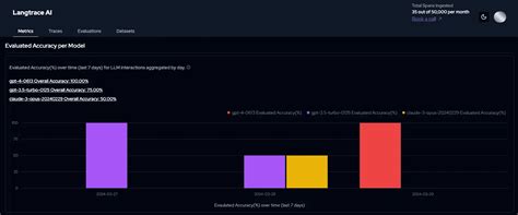 Introducing Langtrace Open Source Llm Observability Tool Langtrace