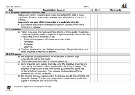 Aqa Gcse Biology B2 Specification Checklists Teaching Resources