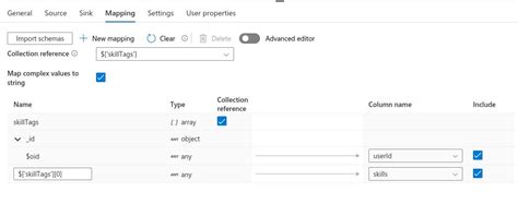 Azure Data Pipeline Fails When Parsing Array Data From Cosmos Db Microsoft Qanda