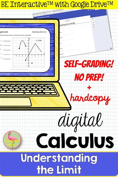 Calculus Understanding The Limit Google Quiz Calculus Teaching Mathematics Ap Calculus