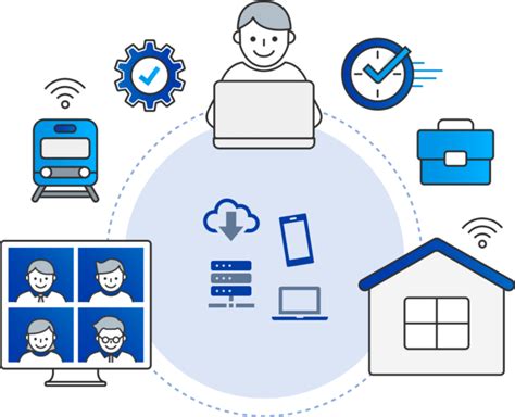 Zero Trust Data Security Platform Dsp Fasoo Edrm Strategy