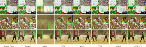 Figure 1 From Low Multi Rank High Order Bayesian Robust Tensor Factorization Semantic Scholar