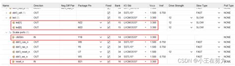 ddr3 控制器 mig ip 详解完整版 （vivadoandverilog）