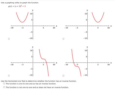 Solved Find The Inverse Function Of F Informally Chegg