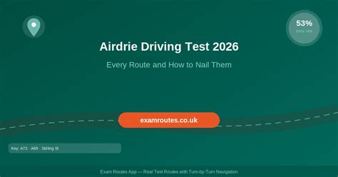 First Time At Airdrie Here Is Every Route And How To Nail Them In 2026