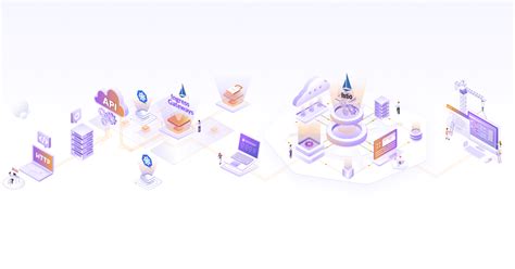 request level authentication and authorization with istio and keycloak