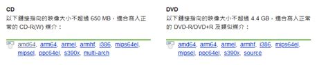 安装debian11 Bullseye Step By Step Cylons Collection