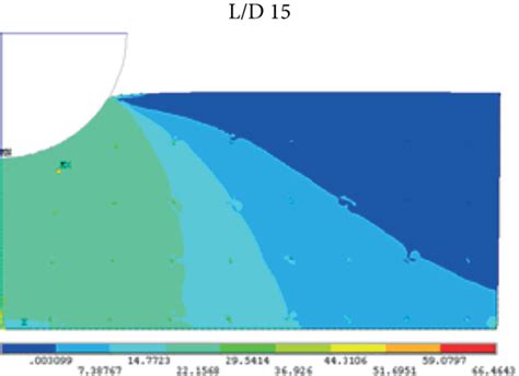 Finite Element Method Based Spherical Indentation Analysis Of Jutesisalbanana Polypropylene