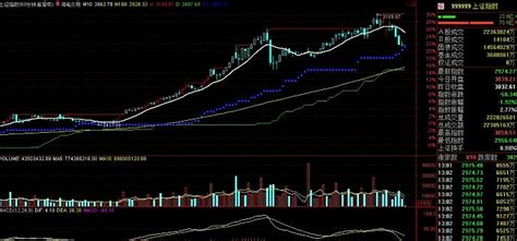 海龟交易法则公式 财富号 东方财富网