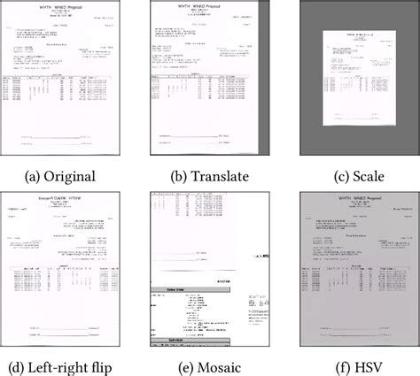 Figure 3 From Object Detection Pipeline Using Yolov8 For Document Information Extraction