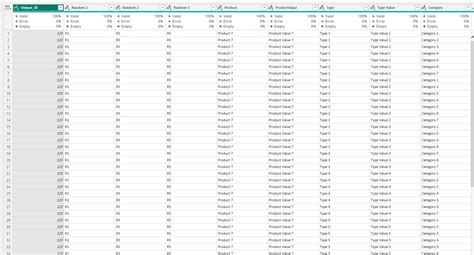 Solved Unpivot Multiple Pairs Of Columns In Power Query Microsoft Fabric Community