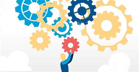 Everything You Need To Know About The Salesforce Gearset Tool Atrium