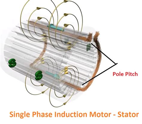 Single Phase Induction Motor Stator Electrical4u