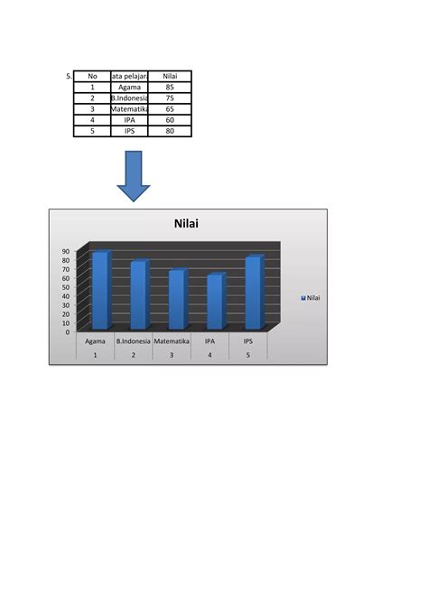 Soal Praktek Msexcel Pdf