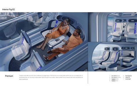Linker Evtol A Revolutionary Airborne Solution Thearsenale