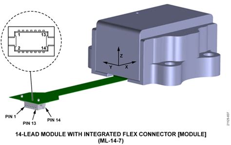Adcmxl1021 1 Datasheet And Product Info Analog Devices