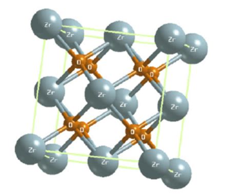 What Is The Crystal Structure Of Zirconium Dioxide Chemicalbook