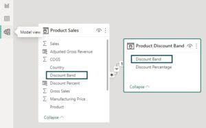 VLOOKUP In Power BI How To Replicate Examples How To Use