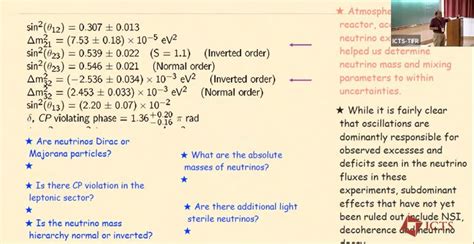 Daksh Sengar On Linkedin Just Wrapped Up An Incredible Learning Experience Understanding The…