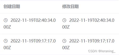 elementui三种格式化表格内时间的方式 分情况 elementui 时间格式化 csdn博客