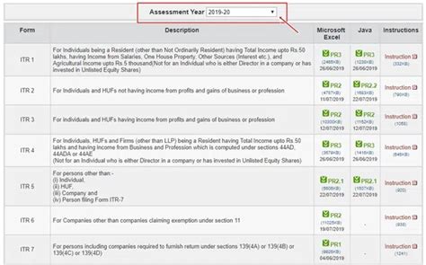 How To Generate Income Tax Return XML File