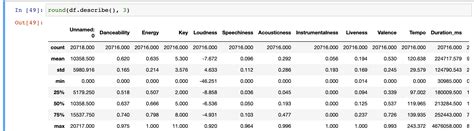 Github Alexksmith Spotify Vs Youtube Music A Personal Project On