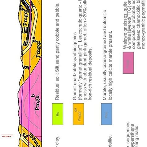 Geological Cross Section Prepared Along The Tunnel Alignment [35] Download Scientific Diagram