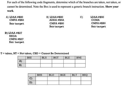 solved for each of the following code fragments determine